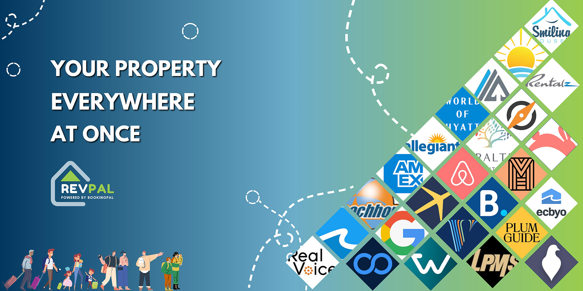 Channel Connector Wizard